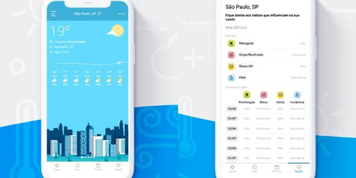 NIVEA SUN Lança Campanha Exclusiva com Climatempo - MediaLab